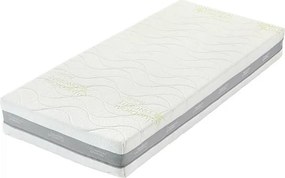 Tropico Guard Antibacterial 1VR 20 90x200 20 Tropico N006611-134901