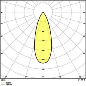 Podhledové LED svítidlo LEDVANCE SPOT DARKLIGHT UGR<19 bílé 8W 3000K CRI90 36° stmívatelné