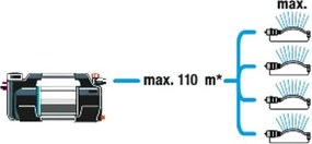 Elektrické povrchové čerpadlo Gardena 5600 Silent+ 9057-20