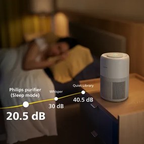 Philips PureProtect Mini 900 Series Čistička vzduchu AC0921/14