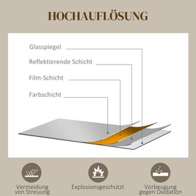 HOMCOM nástěnné zrcadlo 60 x 60 cm kulaté koupelnové zrcadlo s hliníkovým rámem, dekorativní zrcadlo do koupelny obývacího pokoje předsíně ložnice če…