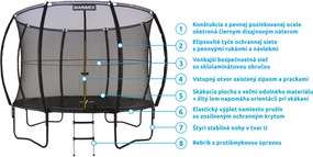 Marimex Comfort 305 cm