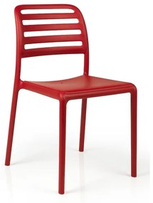 Jídelní plastová židle Costa