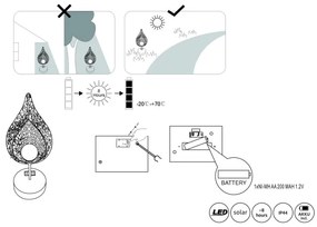 Globo 33528 - LED Solární svítidlo SOLAR LED/0,06W/3V IP44