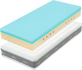 Super Fox Blue Classic 22 80x200 22 Tropico N004918-053897