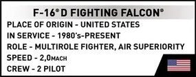 COBI 5941 Armed Forces F-16D Fighting Falcon (USA) / 1:300 / 54 kostek