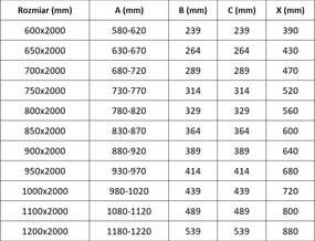 Mexen Exo sprchové dveře skládací 85 cm, transparentní, černé - 816-085-000-70-00