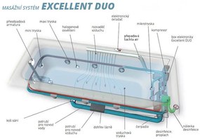 Teiko Hydromasážní kruhová vana SPACE 175 ø175x51 cm / objem: 560 l Hydromasážní systém: DUO