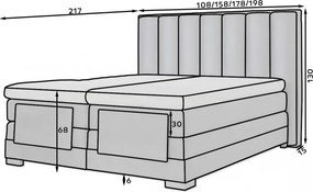Kontinentální postel VENETA boxspring  s elektrickým polohováním 200X180, růžová (nube 24)