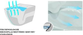 OPOCZNO - ZÁVĚSNÁ MÍSA METROPOLITAN CLEANON BEZ SEDÁTKA náhrada za OK581-002-BOX K38-014
