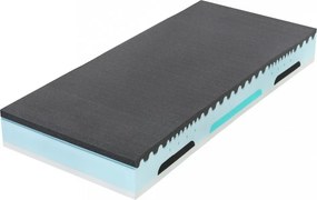 Tropico Matrace Alpine Blue Air 22 cm Výška: 22 cm, Rozměr: 200x200 cm