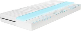 Livarno® 7zónová matrace ze studené pěny „Comfort“ (H3, 90 x 200)