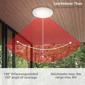 BRILO 3352016 LED venkovní svítidlo s čidlem, pr. 17 cm, 12 W, bílé (starý kód: BRILO 3352-016) - BRILO
