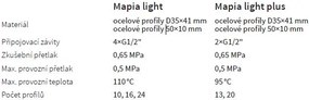 Isan Mapia Light Plus koupelnový žebřík 1200/600, 655 W, DMLP12000600 Barva ISAN: Pískovec - struktura S13 (72)