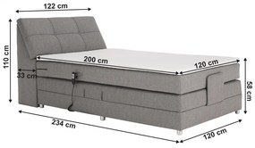Elektrická polohovací boxspringová postel AVA 120x200 cm