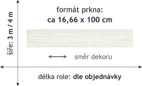Beaulieu International Group, PVC podlaha - lino Polo 2117, na míru, šíře 4m, bílá, pěna, dětský pokoj