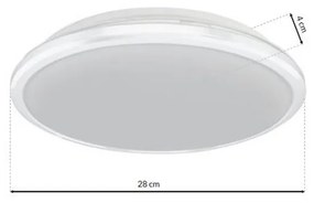 Stropní LED svítidlo Terma, 1x LED 18w, 4000k, w