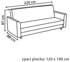 Pohovka SAGA | 220 cm | rozkládací + úložný prostor | VÝBĚR TKANIN