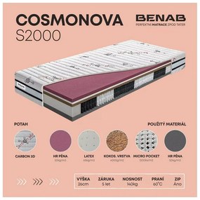 Benab® COSMONOVA S2000, 140x200