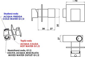 Sapho Sapho, LATUS podomítková baterie s bidetovou sprškou Latus, hranatá, 1102-40-01