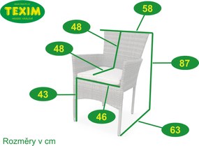 Nábytek Texim Balkonová sestava ratan - Ristorante + Bali PREMIUM 1+2