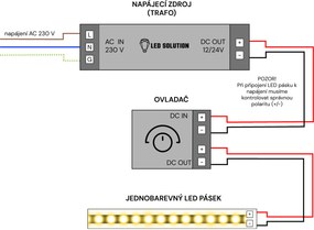 LED Solution LED pásek 12W/m 12V bez krytí IP20 Barva světla: Studená bílá 07703