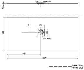 Polysan Flexia Vanička z litého mramoru 150x70x3 cm 90131