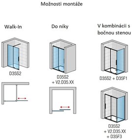 Ronal (Sanswiss) Ronal, WALK-IN AMALIA pevná stěna samostatná s posuvným dílem D35S2 Šířka: 120 cm, Barva povrchu: 50 aluchrom
