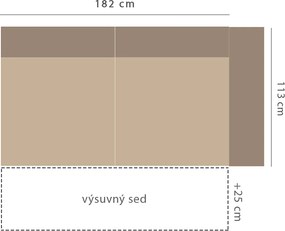 ZURICH 2EA | pravý dvoused s područkou | s elektrickým rozkladem | 182 cm | VÝBĚR TKANIN