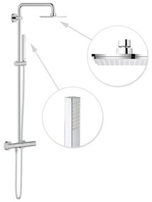 Grohe Euphoria Cube - sprchový systém, chrom 27932000