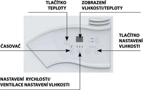 Odvlhčovač vzduchu Master DH721P
