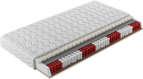 ADRK Furniture Matrace kapsová multipocket KALI 90x200 cm