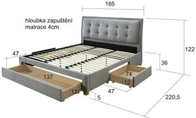BRADOP Čalouněná postel Věrka L503 se zásuvkami