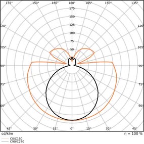 LED trubice zářivka LEDVANCE SubstiTUBE T8 EM/230V 72cm 7W (16W) 6500K