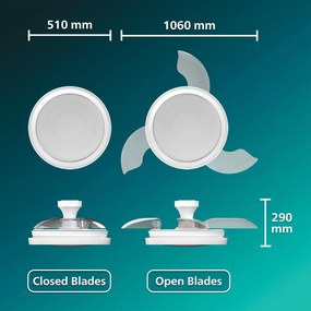 PH 8721103096029 Bliss DC stropní ventilátor a svítidlo 28W+35W bílý - PHILIPS
