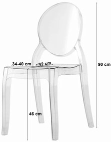 Set tří židlí SOFIA průsvitné (3ks)
