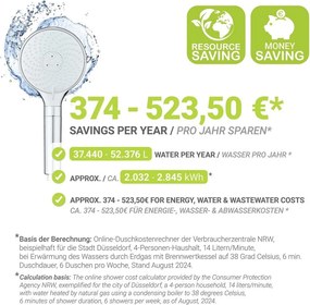 Plastová sprchová hlavice v leskle stříbrné barvě ø 12 cm Water Saving – Wenko