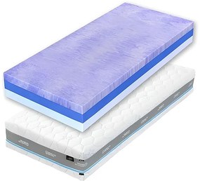 Latexová matrace Matex Viva 24 cm Rozměr: 100x200 cm