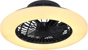 GLO 03628B TRAVO 03628B Ventilátor - GLOBO