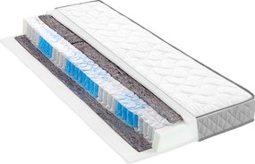 XXXLutz TAŠTIČKOVÁ MATRACE, 90/200 cm Swedish Line - Pružinové matrace - 000478006801