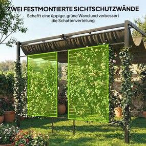 Pergola 3,87 x 2,97 m s posuvnou střechou, 2 zástěny na ochranu soukromí, UV 50+ tmavě šedá