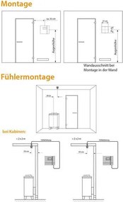 Regulace EOS ECON D2
