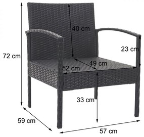 Zahradní Set 2 křesel, pohovky a stolku HWC-F56 - černá, krémové polštáře