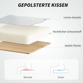 HOMCOM Ergonomická kancelářská židle s bederní oporou, vysokým opěrákem, podnožkou, výškově nastavitelná otočná židle s vzhledem lnu, polstrovaná poč…