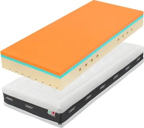 Super Fox Visco Classic 22 180x200 22 Tropico N004275-039002