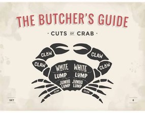 Cedule The Butchers Guide - Cuts Of Crab 40 x 30cm