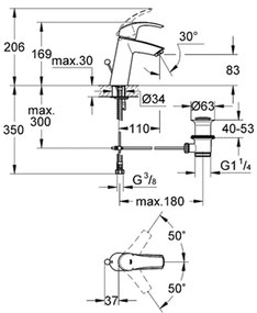 Grohe Eurosmart - Umyvadlová baterie stojánková s odtokovou garniturou, chrom 23322001