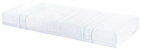 Latexová matrace Hevea Comfort H2 150x200