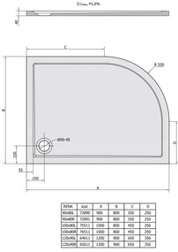 Polysan RENA R sprchová vanička z litého mramoru, čtvrtkruh 120x90cm, R550, pravá, bílá, 65611