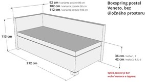 NEW DESIGN postele Rohová postel boxspring VENETO bez úložného prostoru s čely, 90×200 cm Velikost postele: 90 × 200 cm, Strana: Pravá